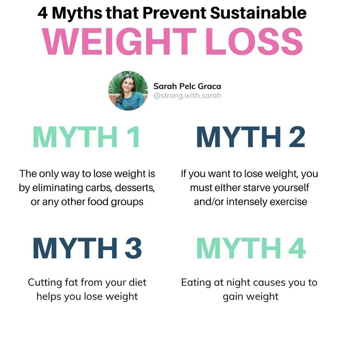 4 Myths Around Weight Loss