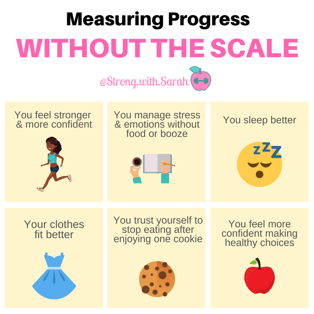How to Measure Progress Without the Scale