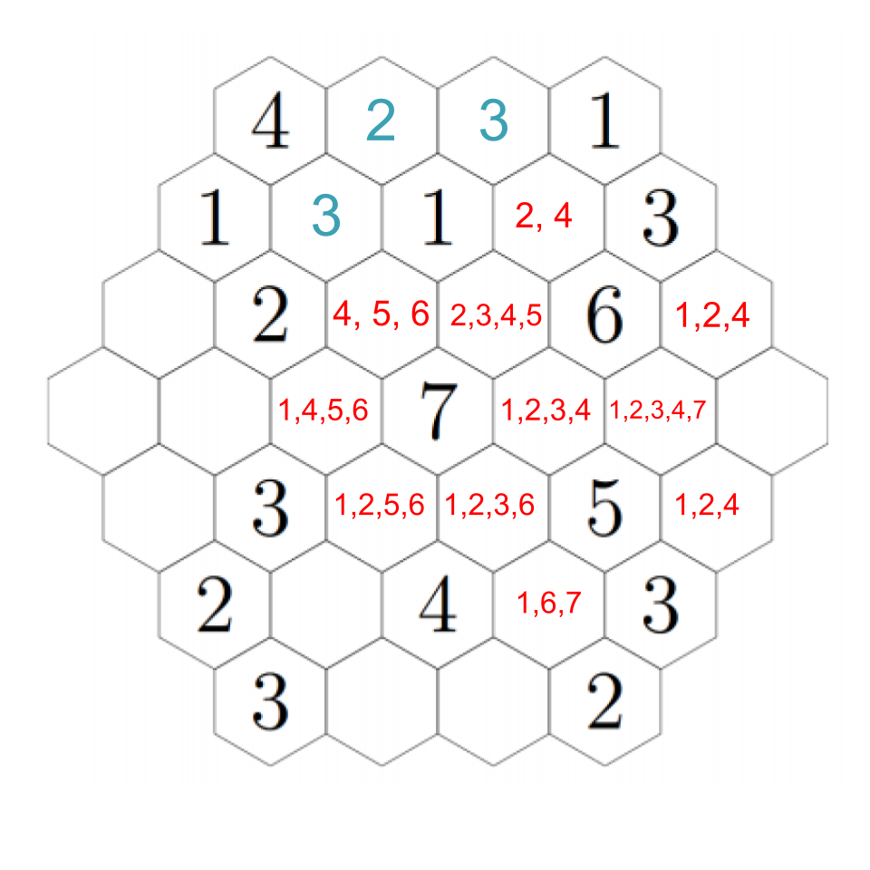 And Now for Some Math — Bridge to Enter Advanced Mathematics