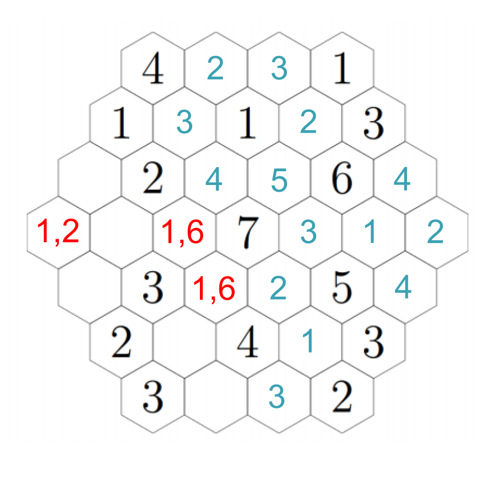 And Now for Some Math — Bridge to Enter Advanced Mathematics