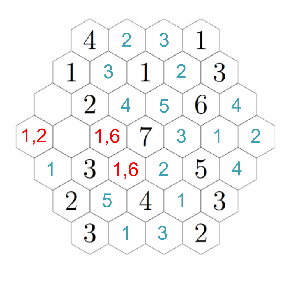 And Now for Some Math — Bridge to Enter Advanced Mathematics