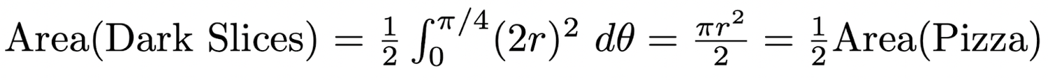 The Pizza Theorem: How Sharing a Pizza Got Even More Fun! — Bridge to ...