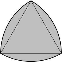 Happy Pi Day! — Bridge to Enter Advanced Mathematics