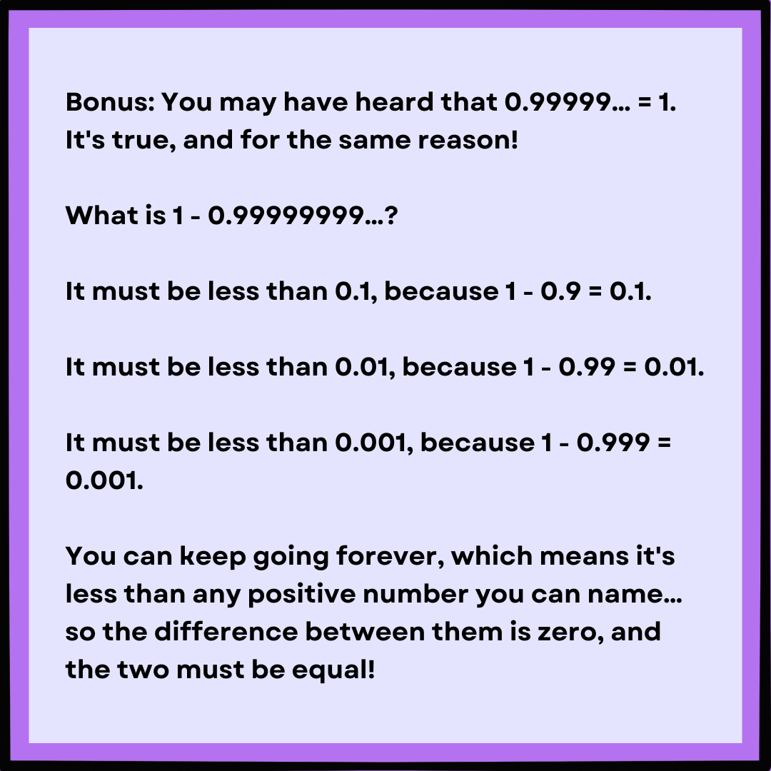Pi Day 2025: Infinite Sums of Pi — Bridge to Enter Advanced Mathematics