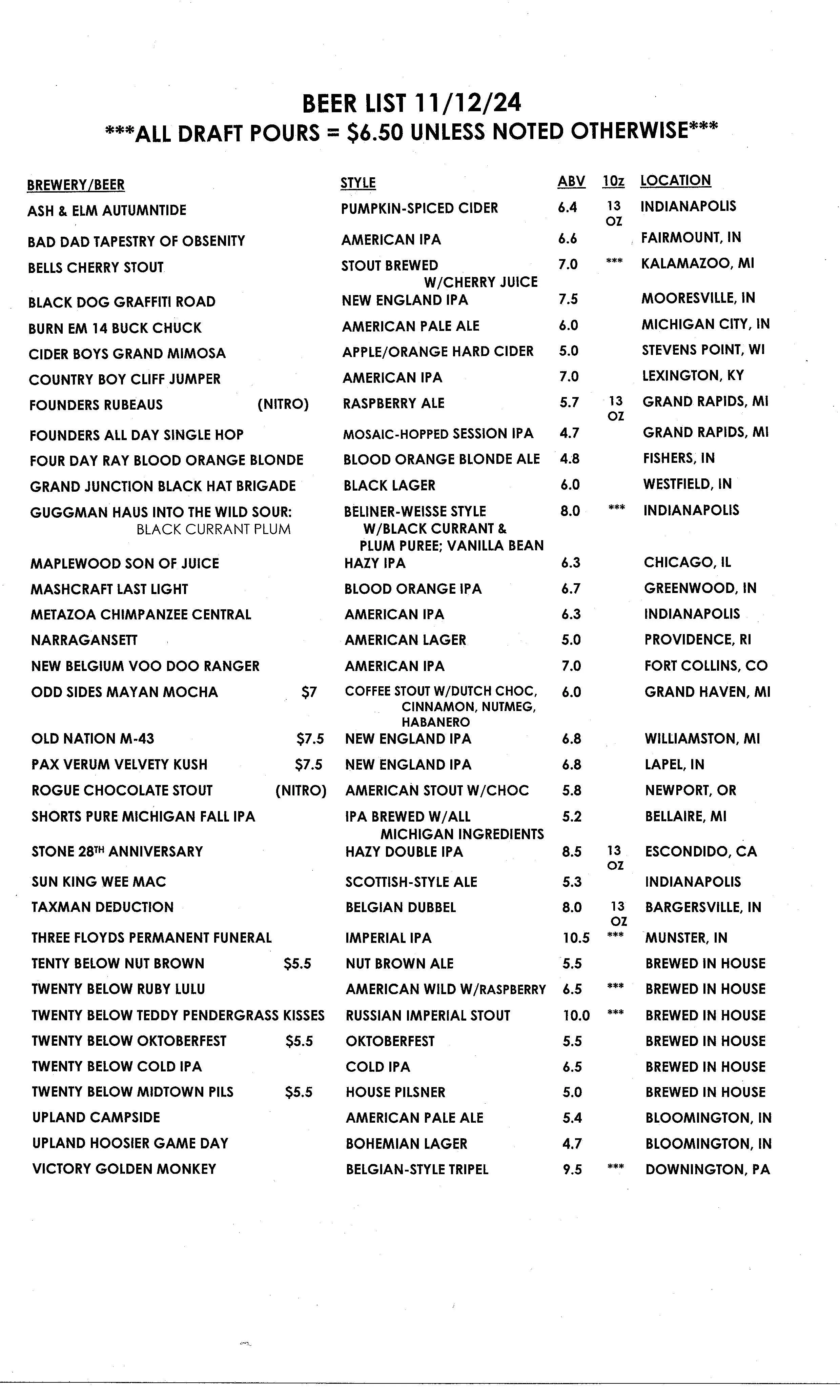 Current Beer Menu — TWENTY TAP