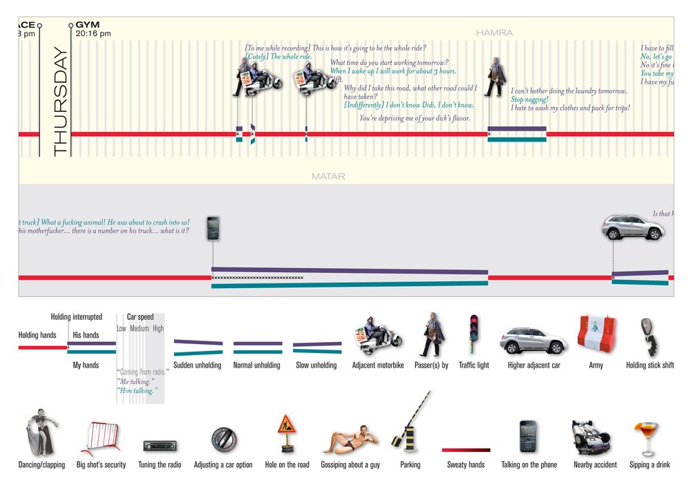 A Hands Routine — Omar Mismar