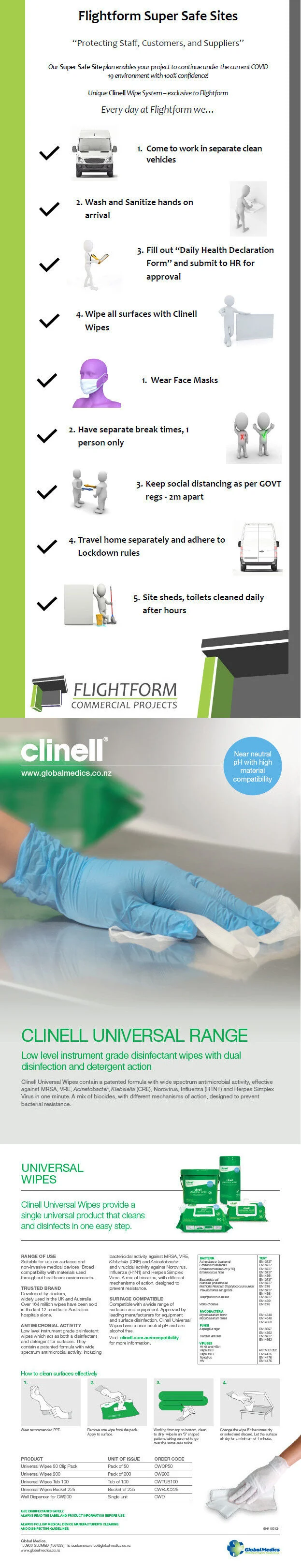 Commercial Construction Projects — Flightform