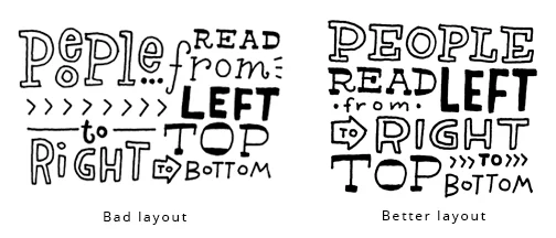 Lettering Tips: Layout — Ella Lama