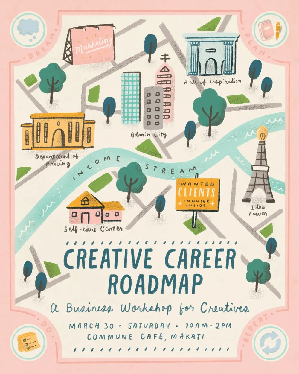 Creative Career Roadmap — Ella Lama