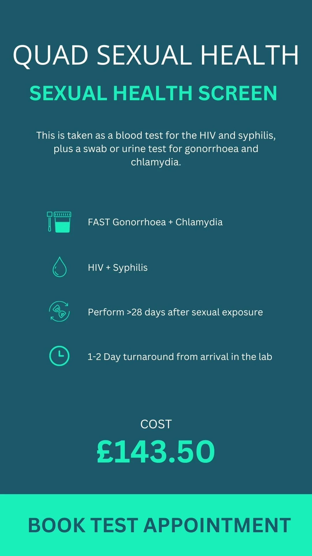 Sexual Health Clinic | STI & HIV testing | Private GP and Wellness ...