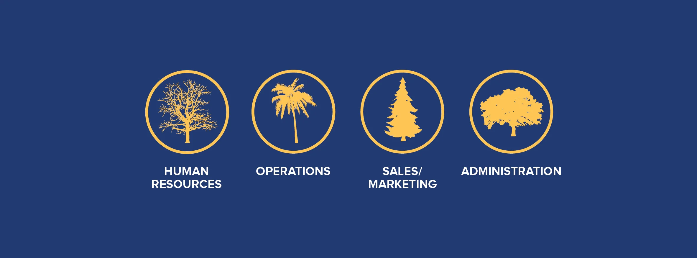 Why Write Down Your Objectives 5 Things Consulting why-write-down-your-objectives-5-things-consulting