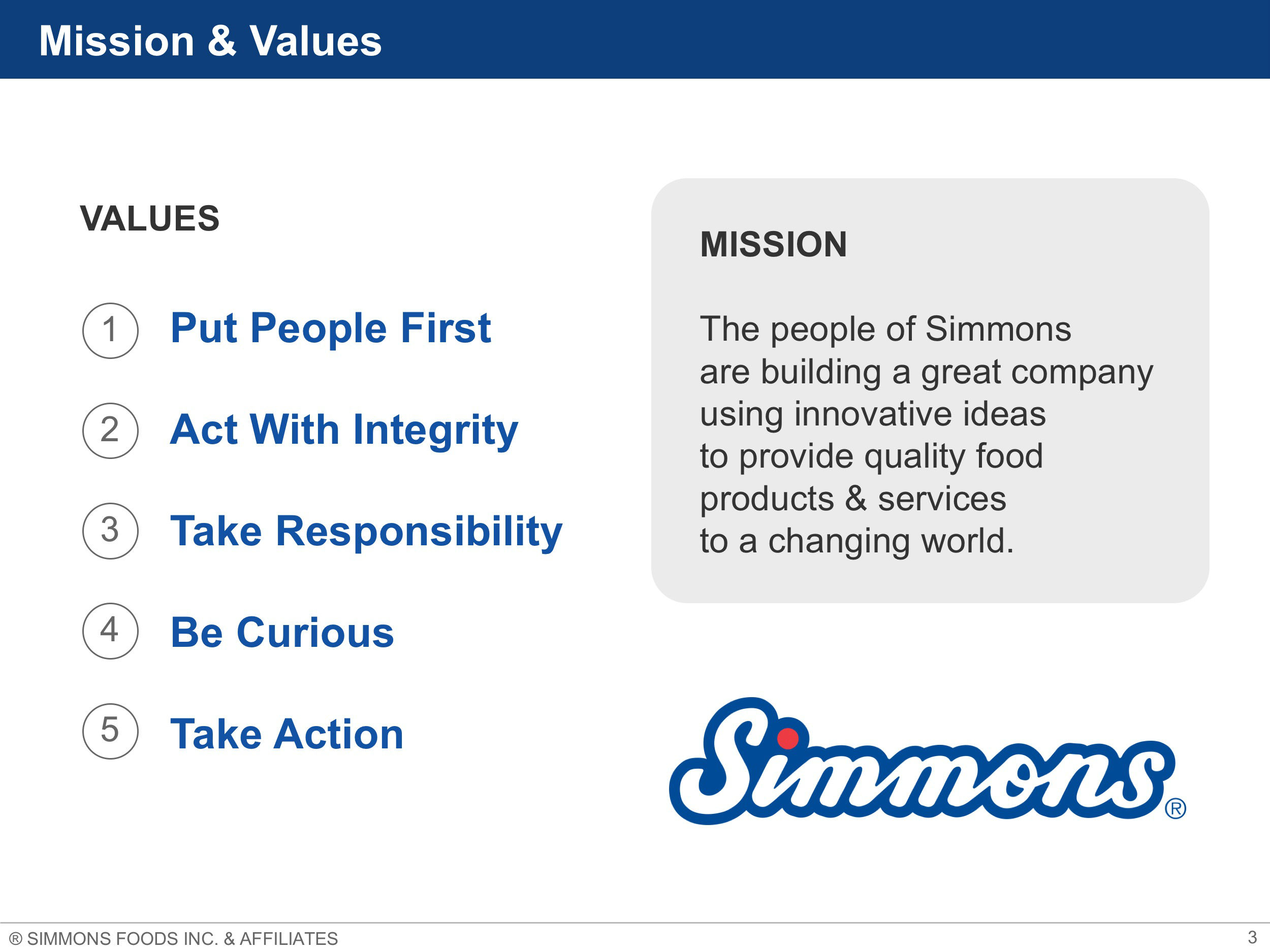Introduction — Simmons Foods
