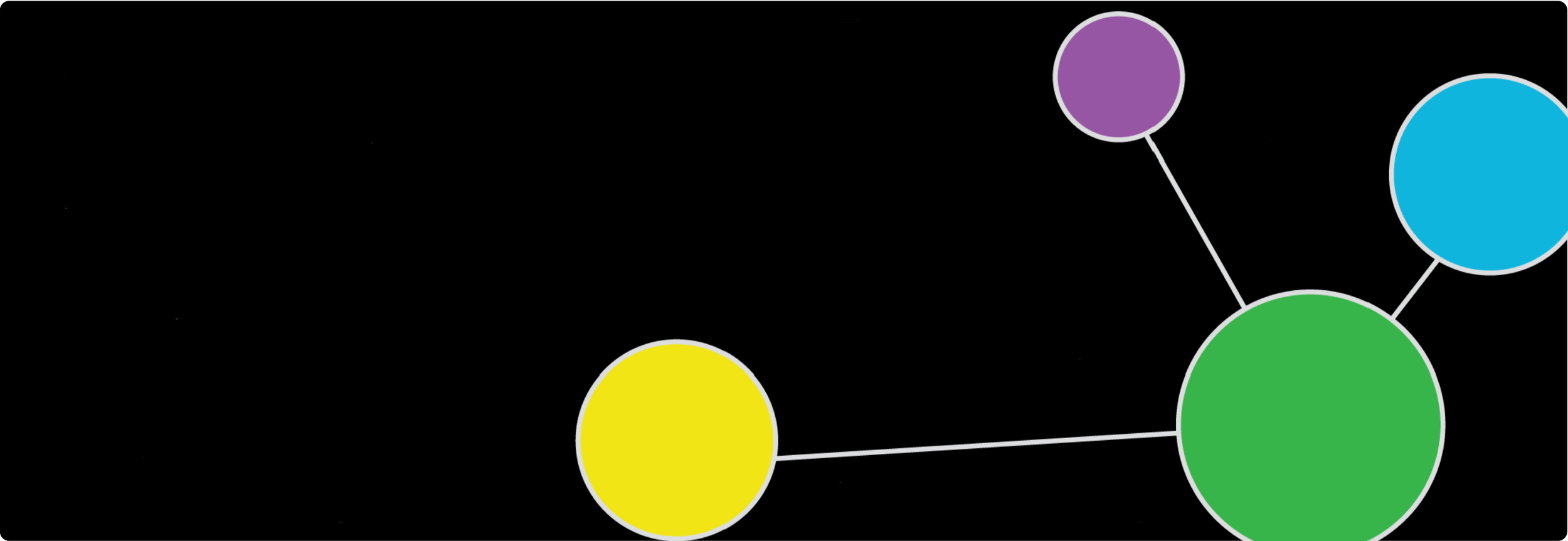 INCITE Video Explainers — Incite at Columbia University