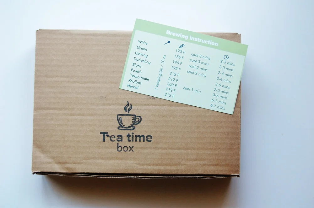 Tea Time Box — Tea Thoughts