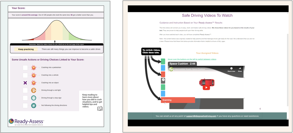Ready-Assess™ — Diagnostic Driving