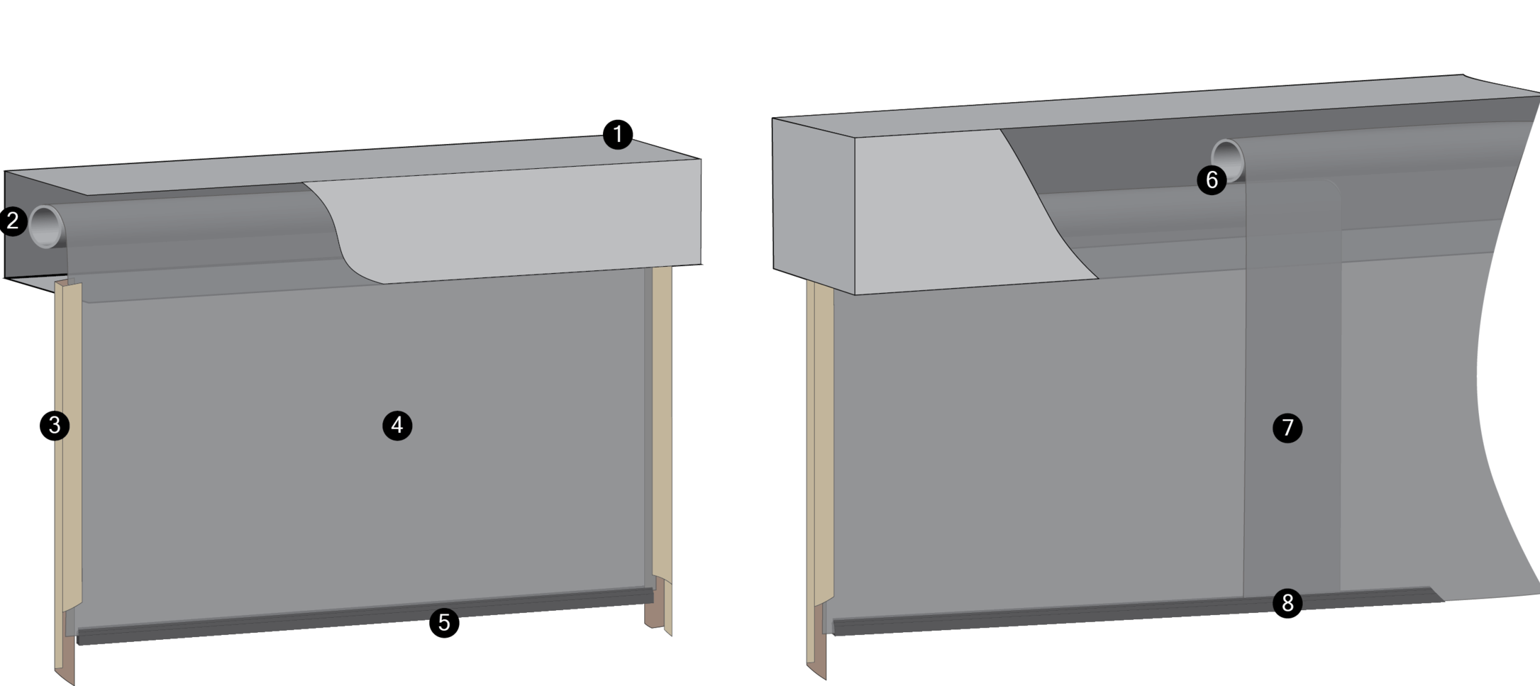 Fire Curtains - Features, Compliance and Fire Resistance