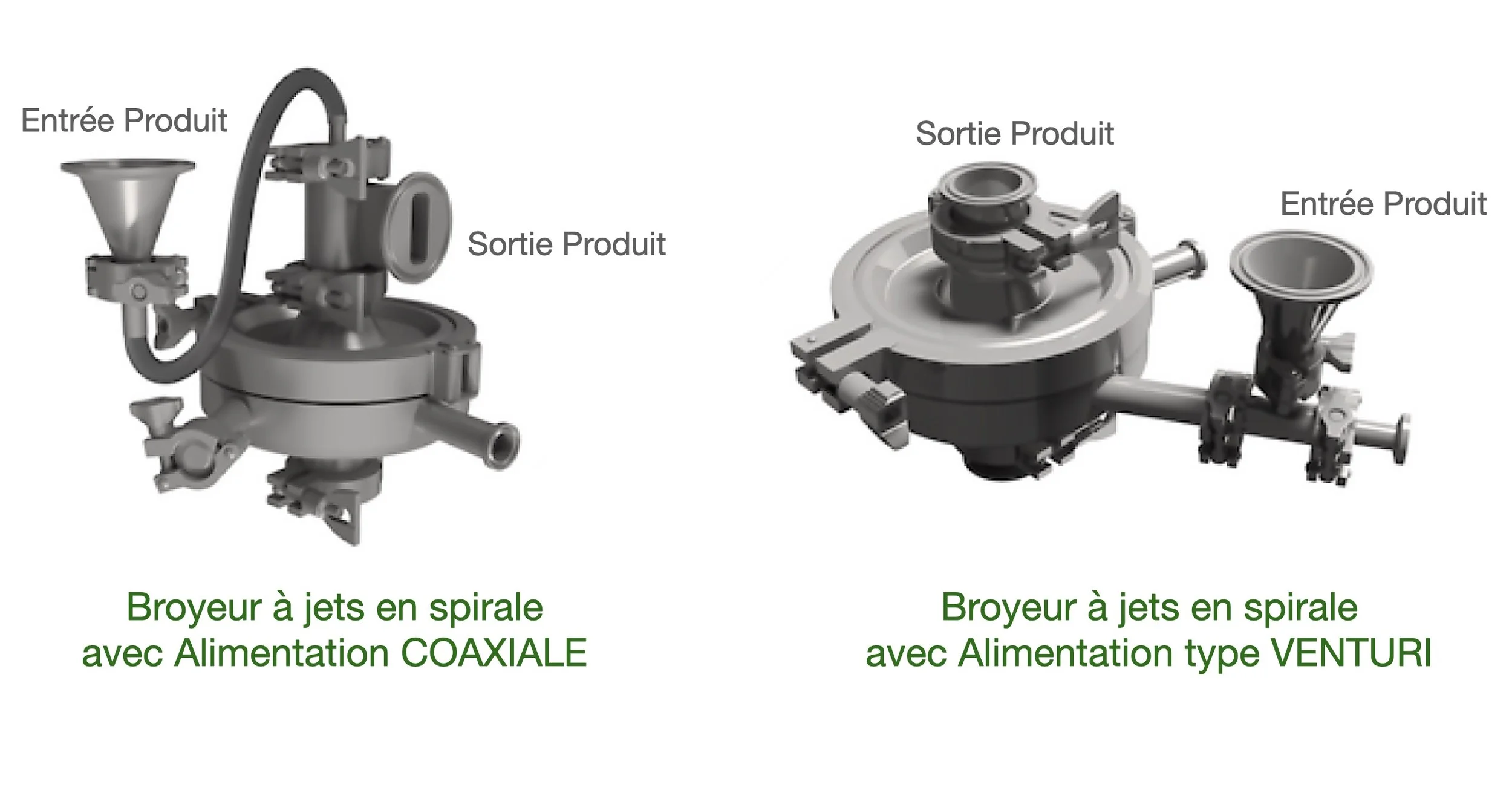Moins de gaz. Moins de bruit. Voici le microniseur Coaxial de SCHEDIO ...