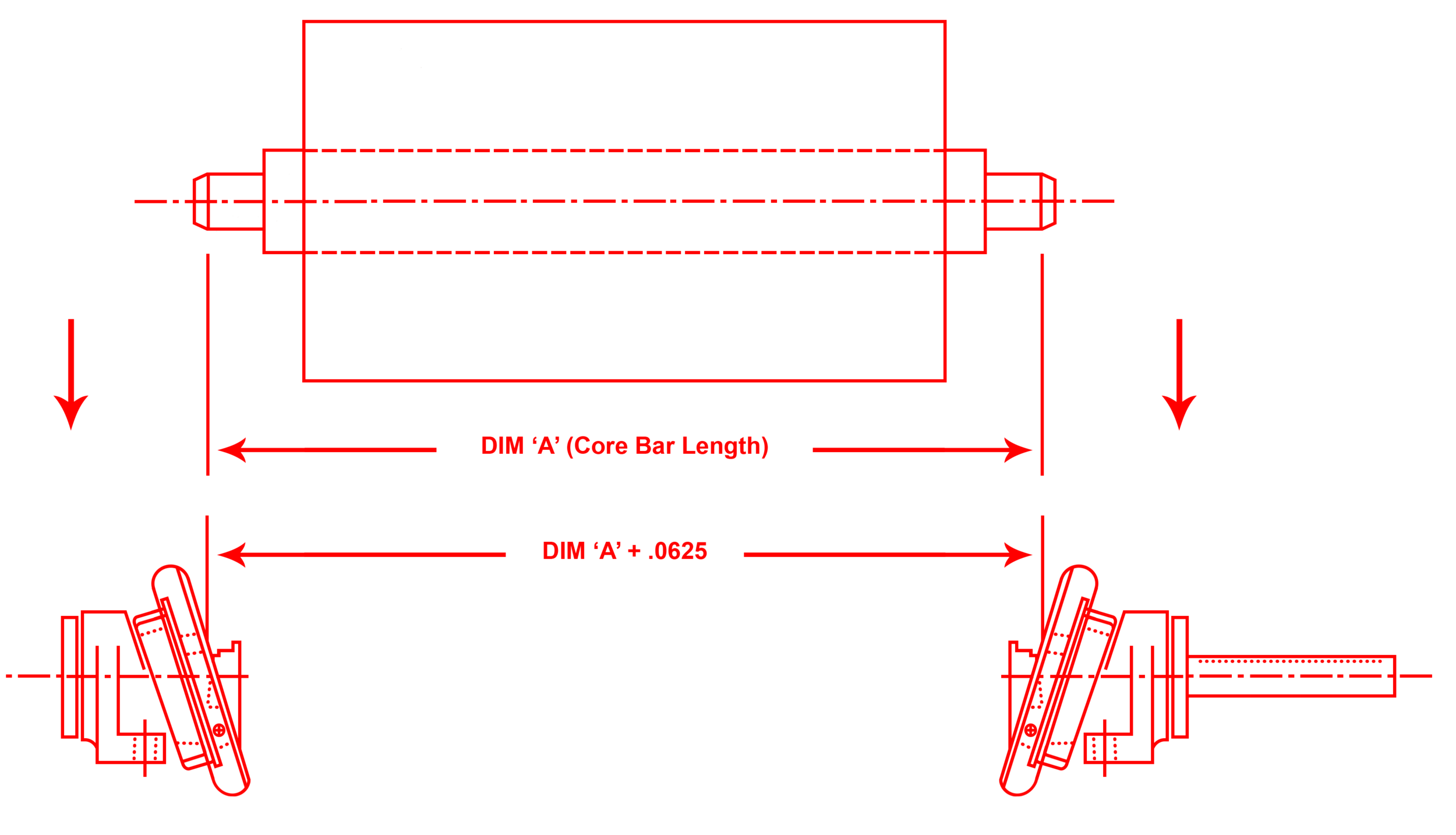 Butler Automatic — Hydralign® COR-SAFE™ Safety Chucks