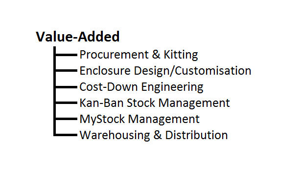 K2A Electronic Manufacturing Services