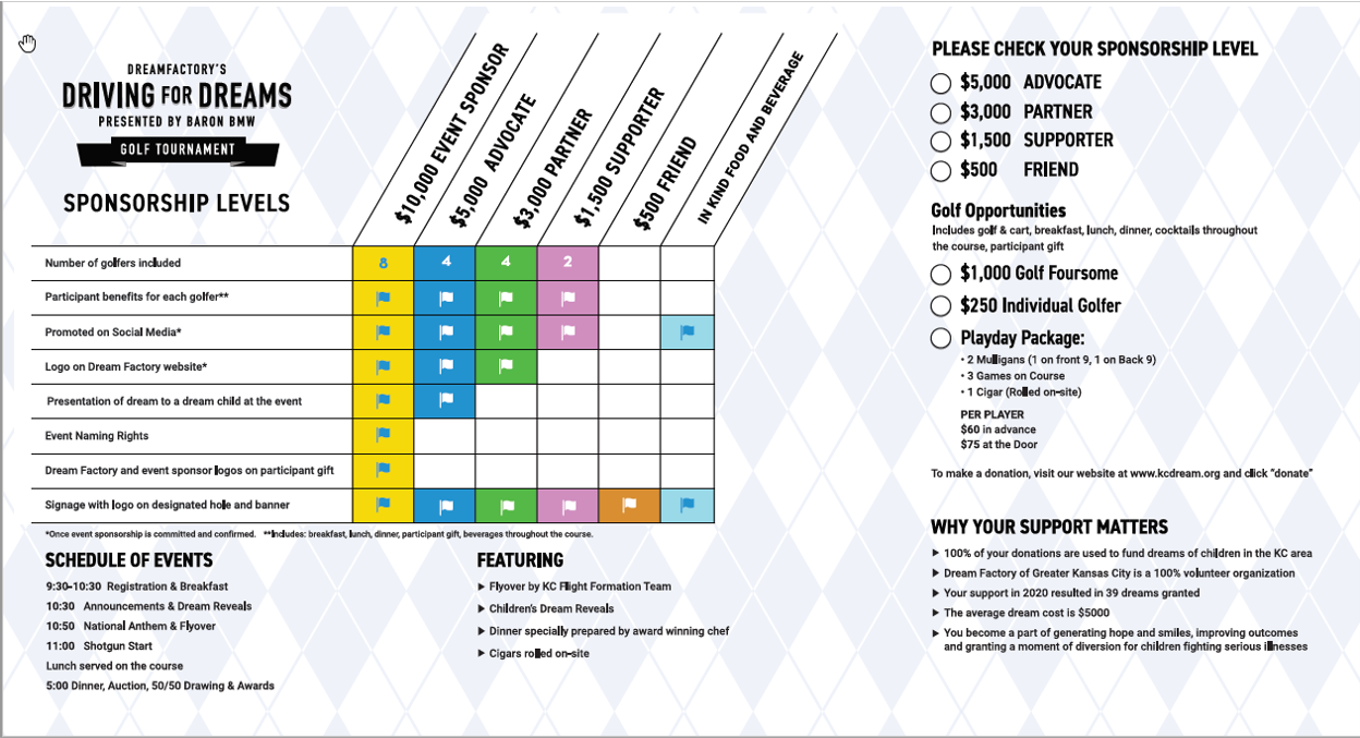 Dream Factory of Kansas City