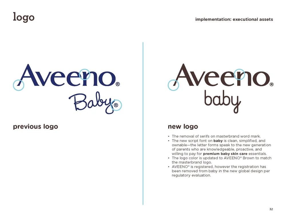 Aveeno Baby Logo