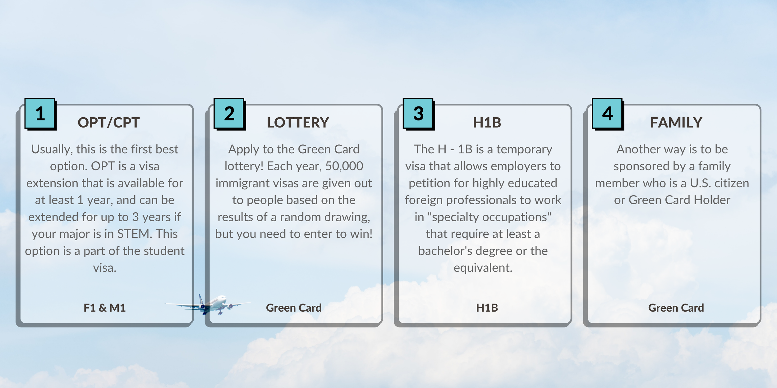 How To: Move to the U.S. & Get a Work Visa — Wanderlust Careers