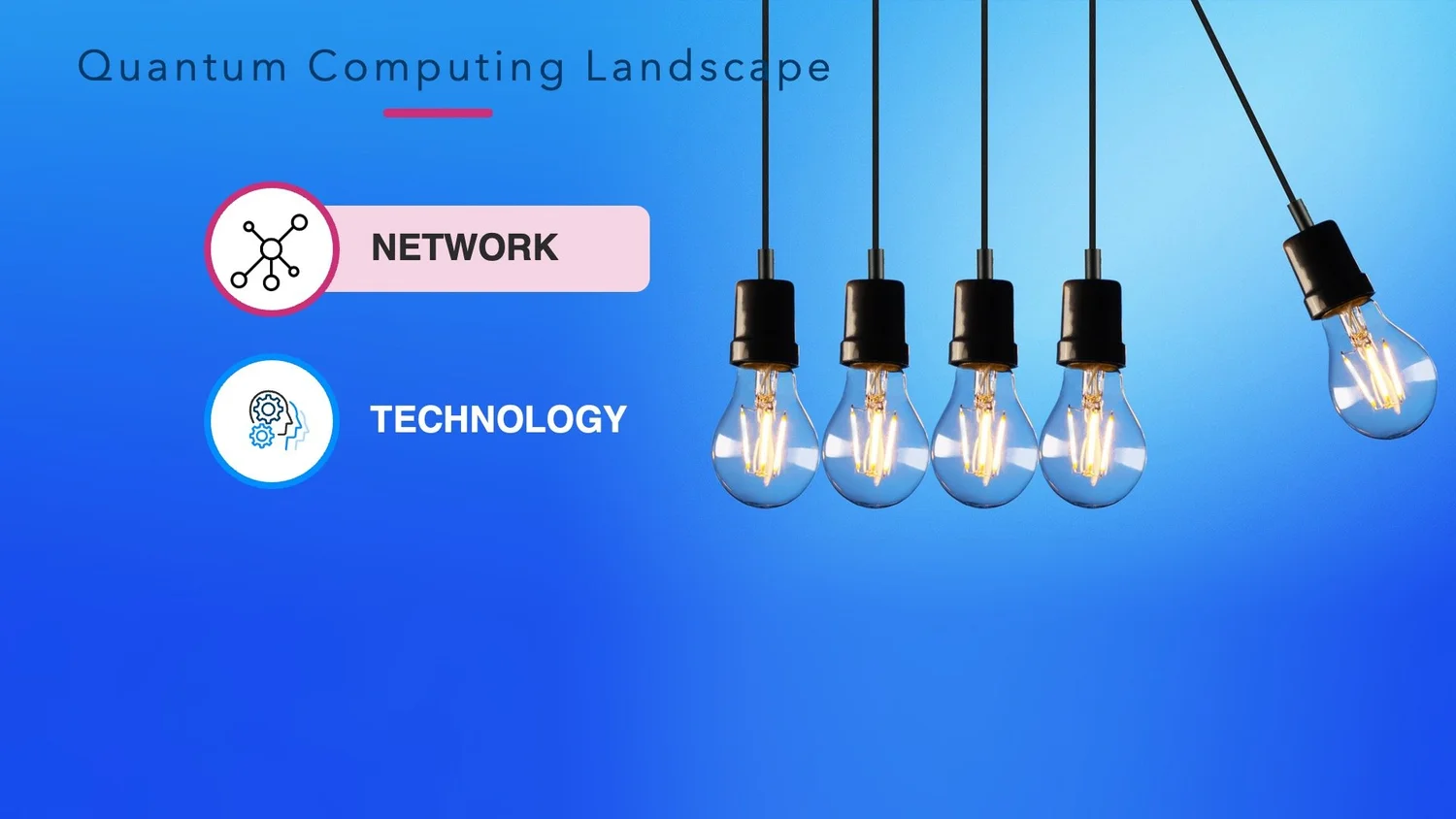 Presentation on Quantum Computing Landscape — VALUENEX