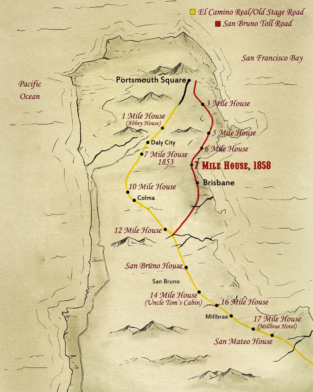 History — 7 Mile House