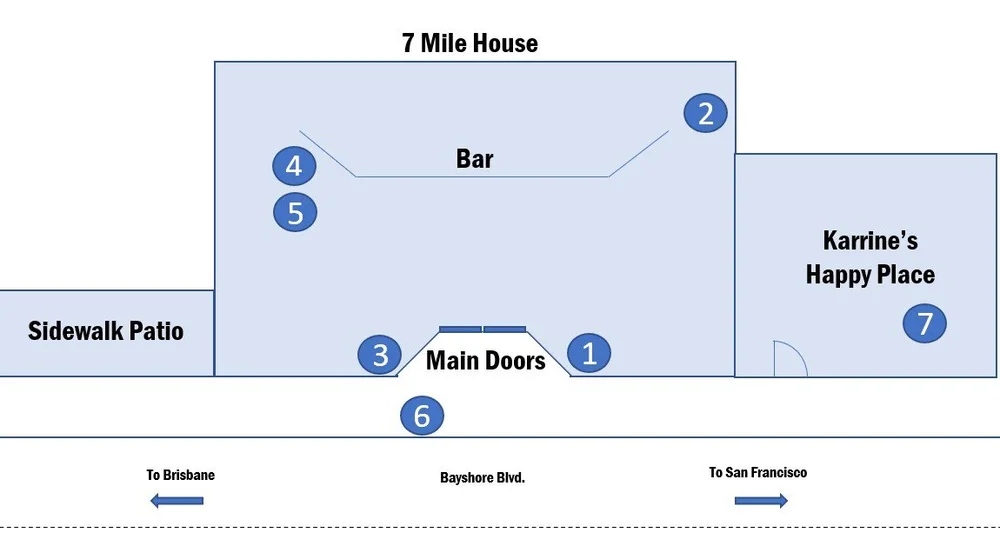Station 1: The Map — 7 Mile House