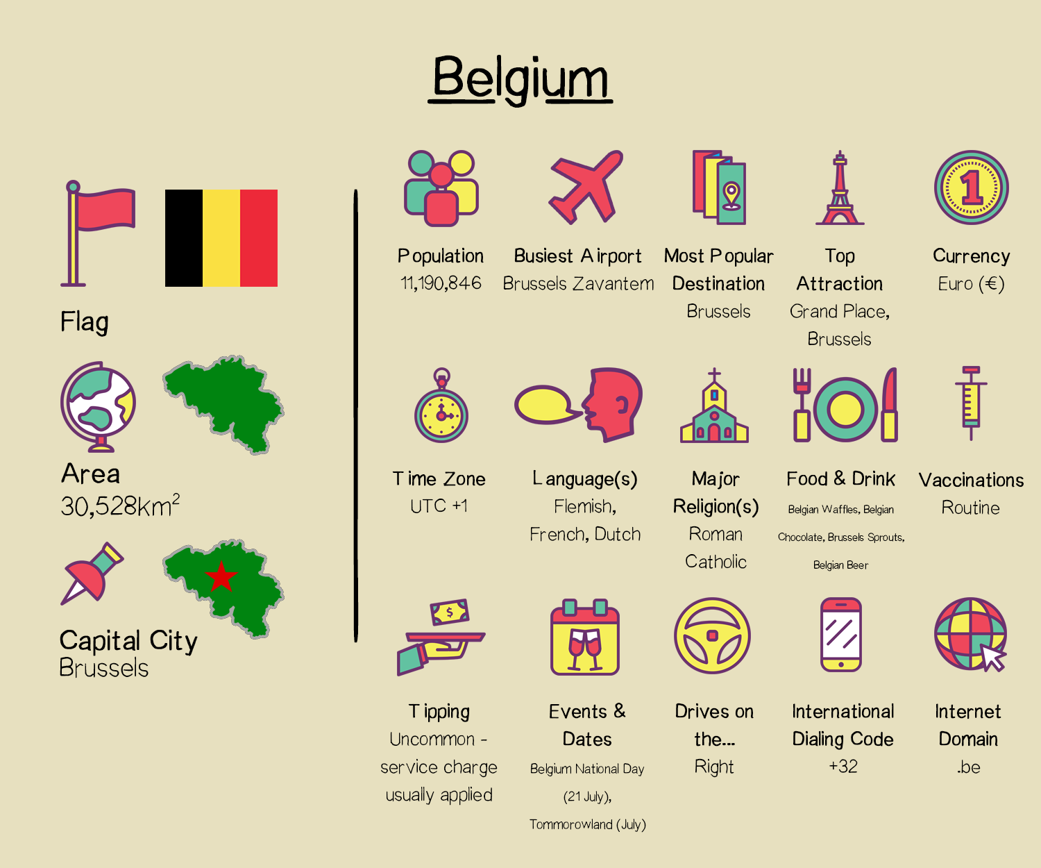 Belgium — Travelling Tom | A UK travel blog