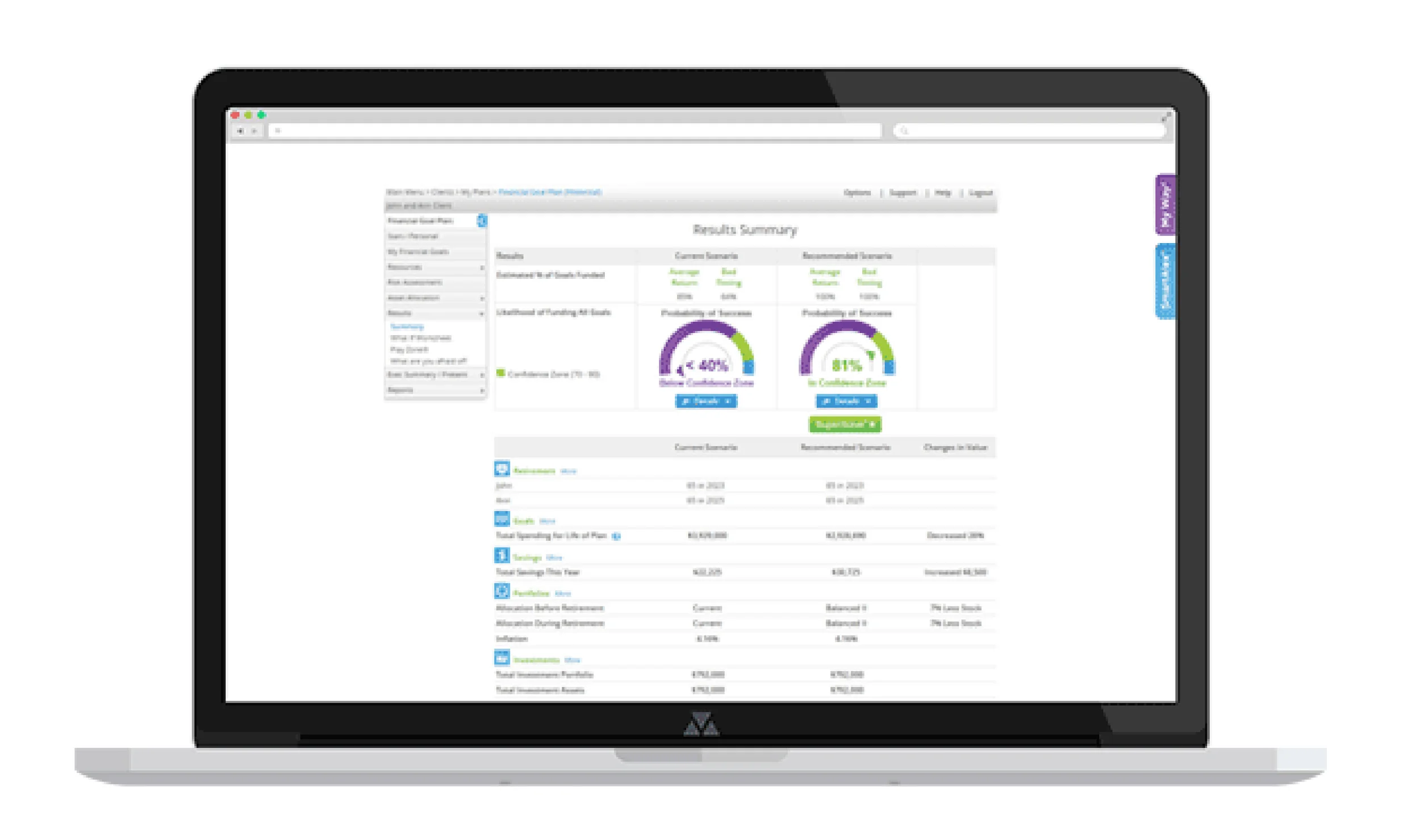 Our Process — Copperleaf Capital