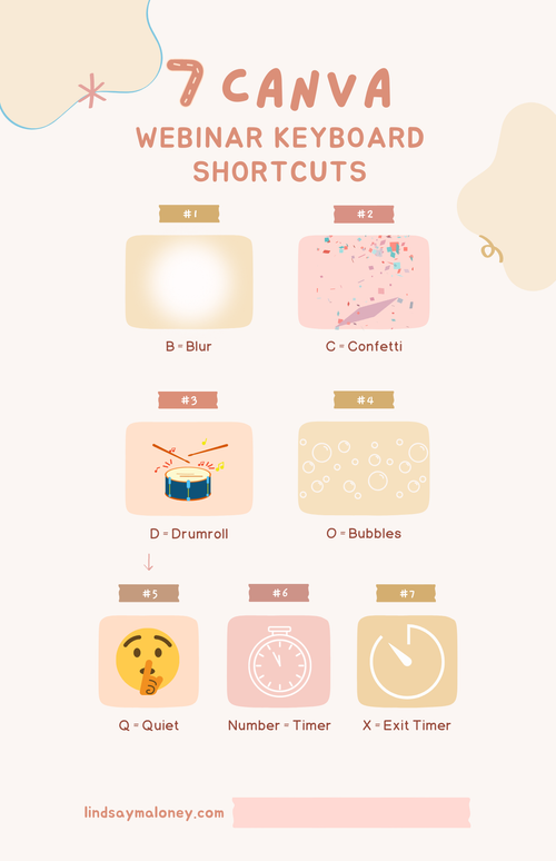 Canva Presentation Tips - 7 Keyboard Shortcuts — lindsay maloney