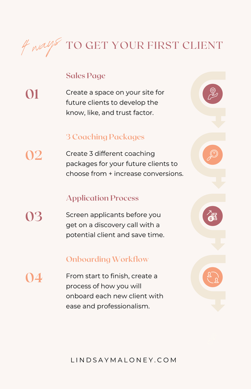 How to Get Your First Client — lindsay maloney