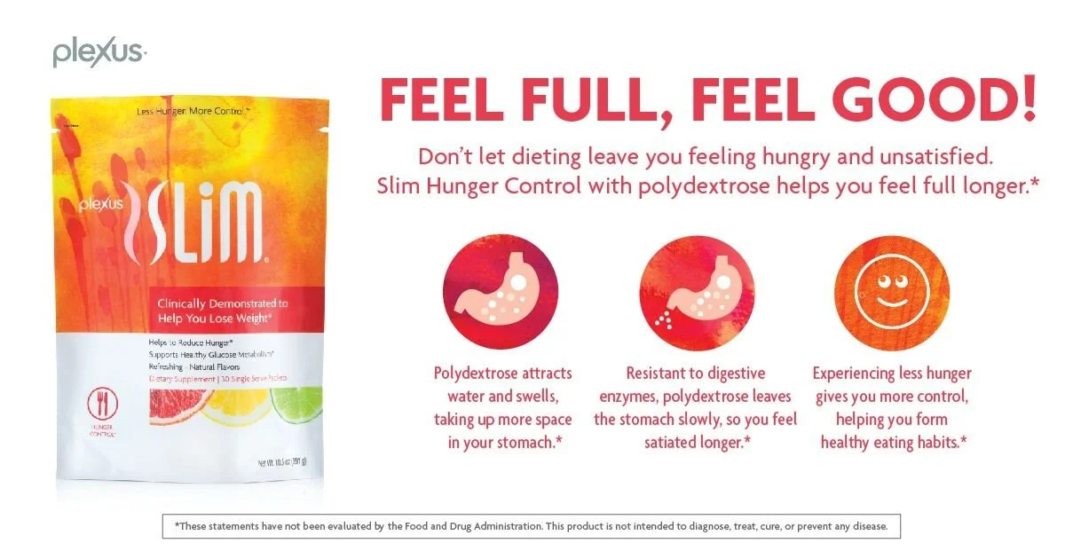 Hunger Control Slim — Sage Spa - Medical Aesthetics, Injectables ...