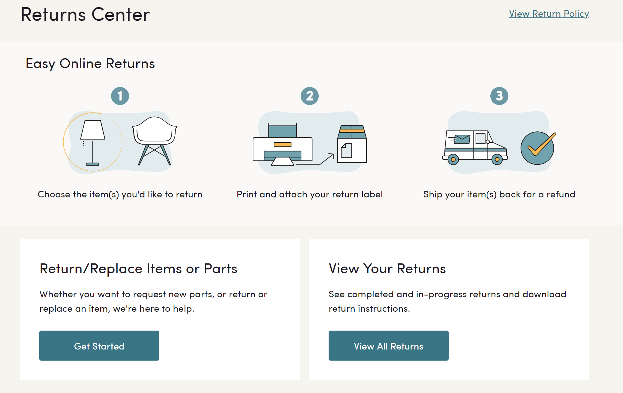 What Is Wayfair Return Address at Fernande Frank blog