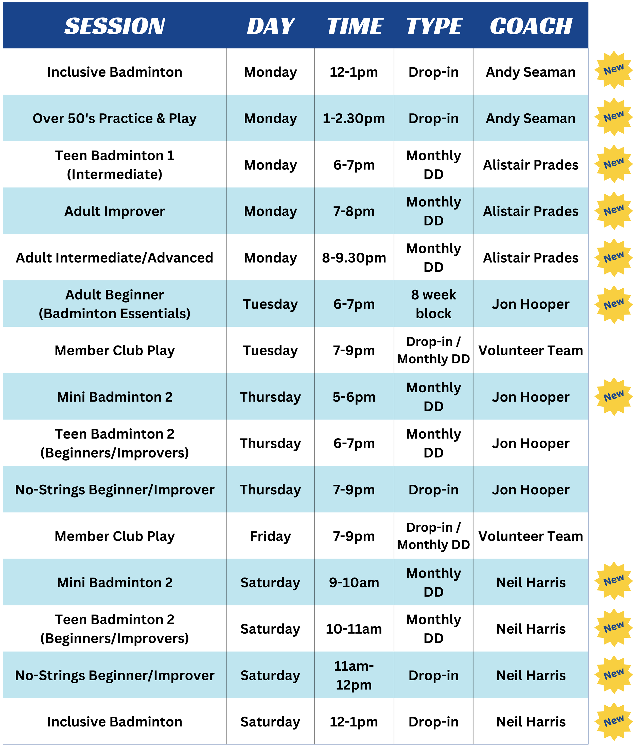 New Badminton Sessions Coming to ARC in September 2024 — Atlantic ...