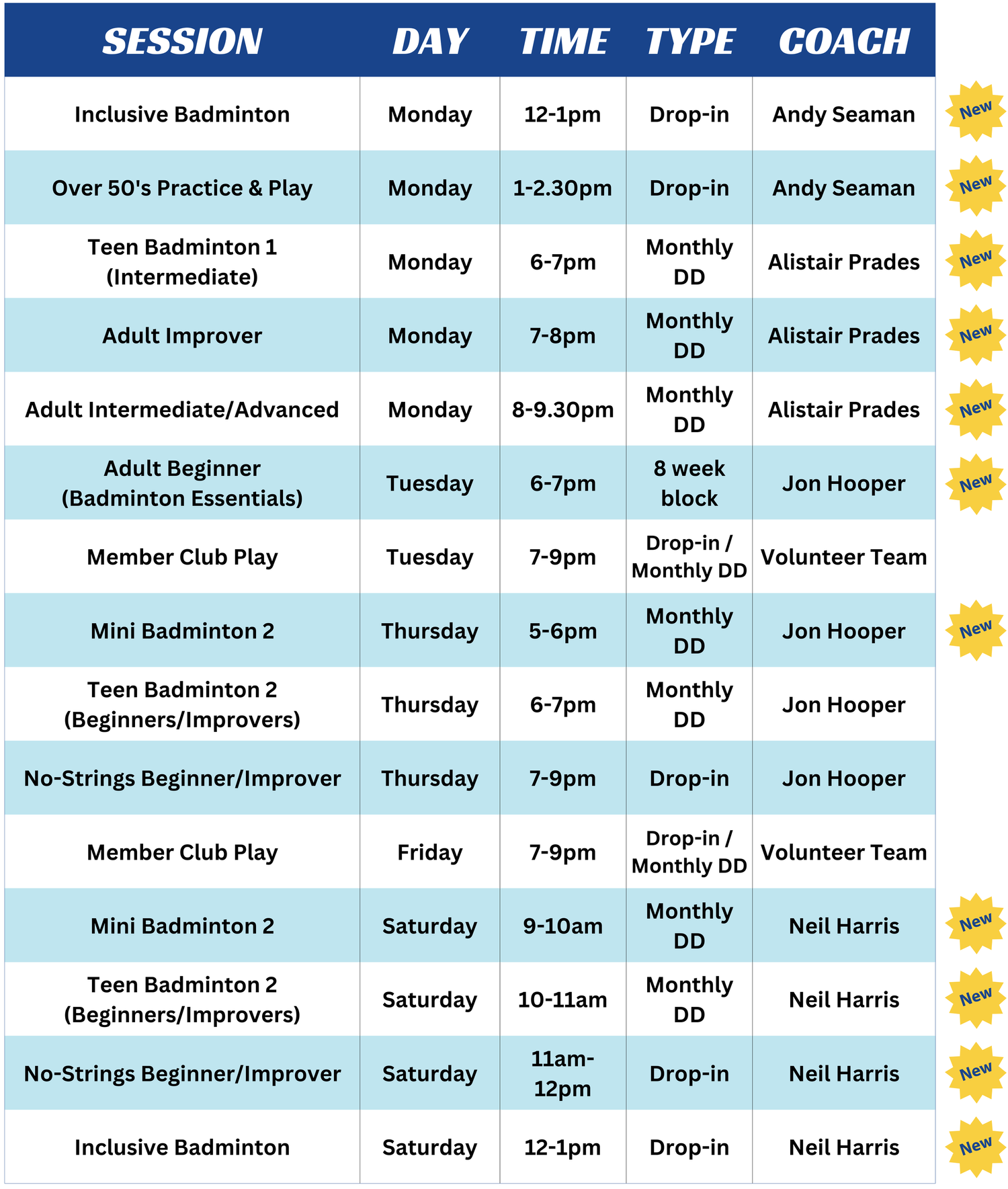 New Badminton Sessions Coming to ARC in September 2024 — Atlantic ...