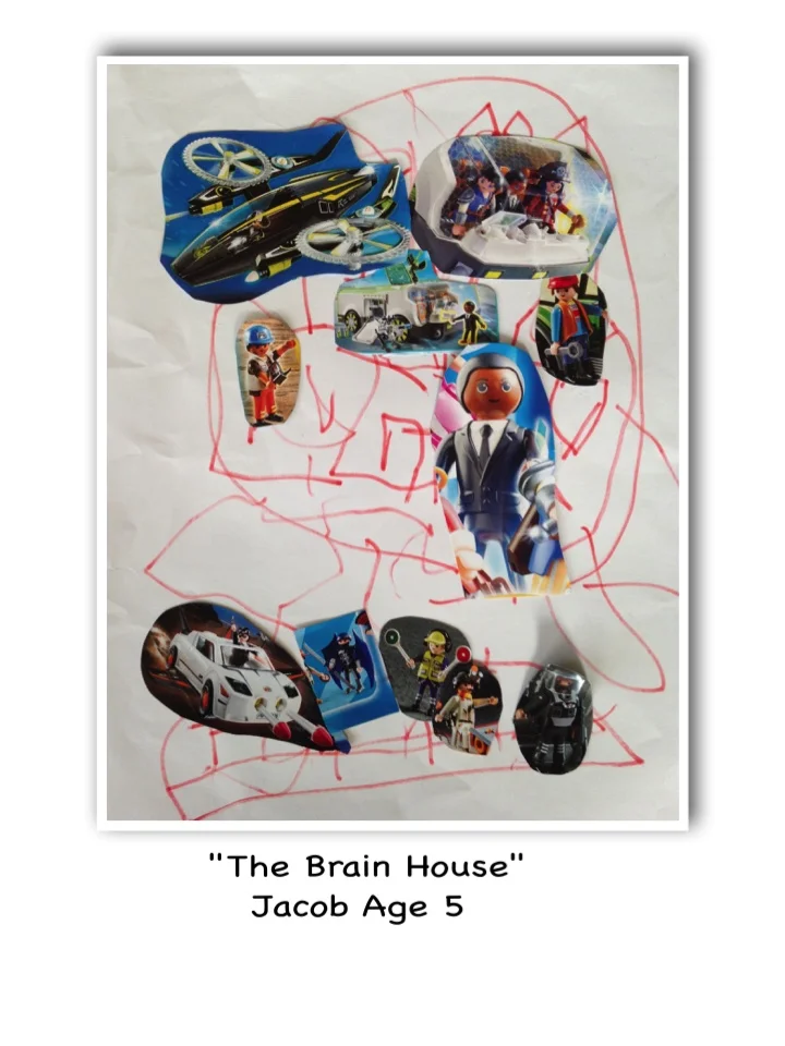 How to teach your kids about the brain — ThinkAvellana