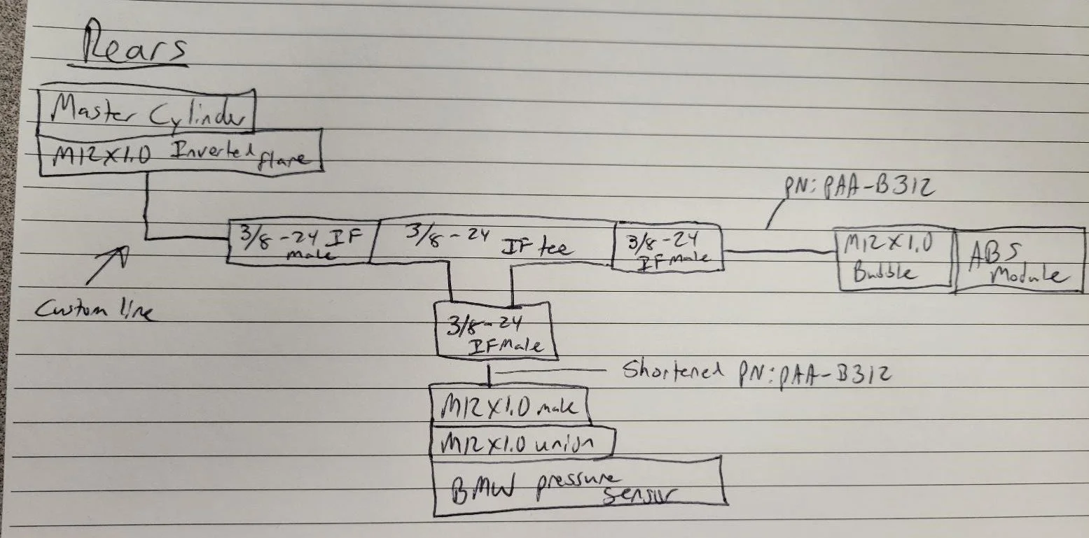 MK60 Standalone ABS Into a 350z Installation Guide — tracktuned