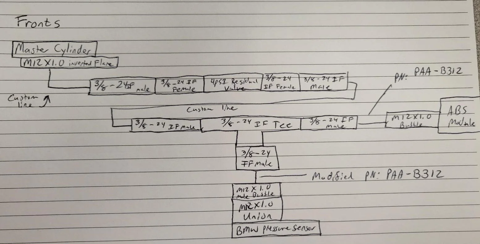 MK60 Standalone ABS Into a 350z Installation Guide — tracktuned