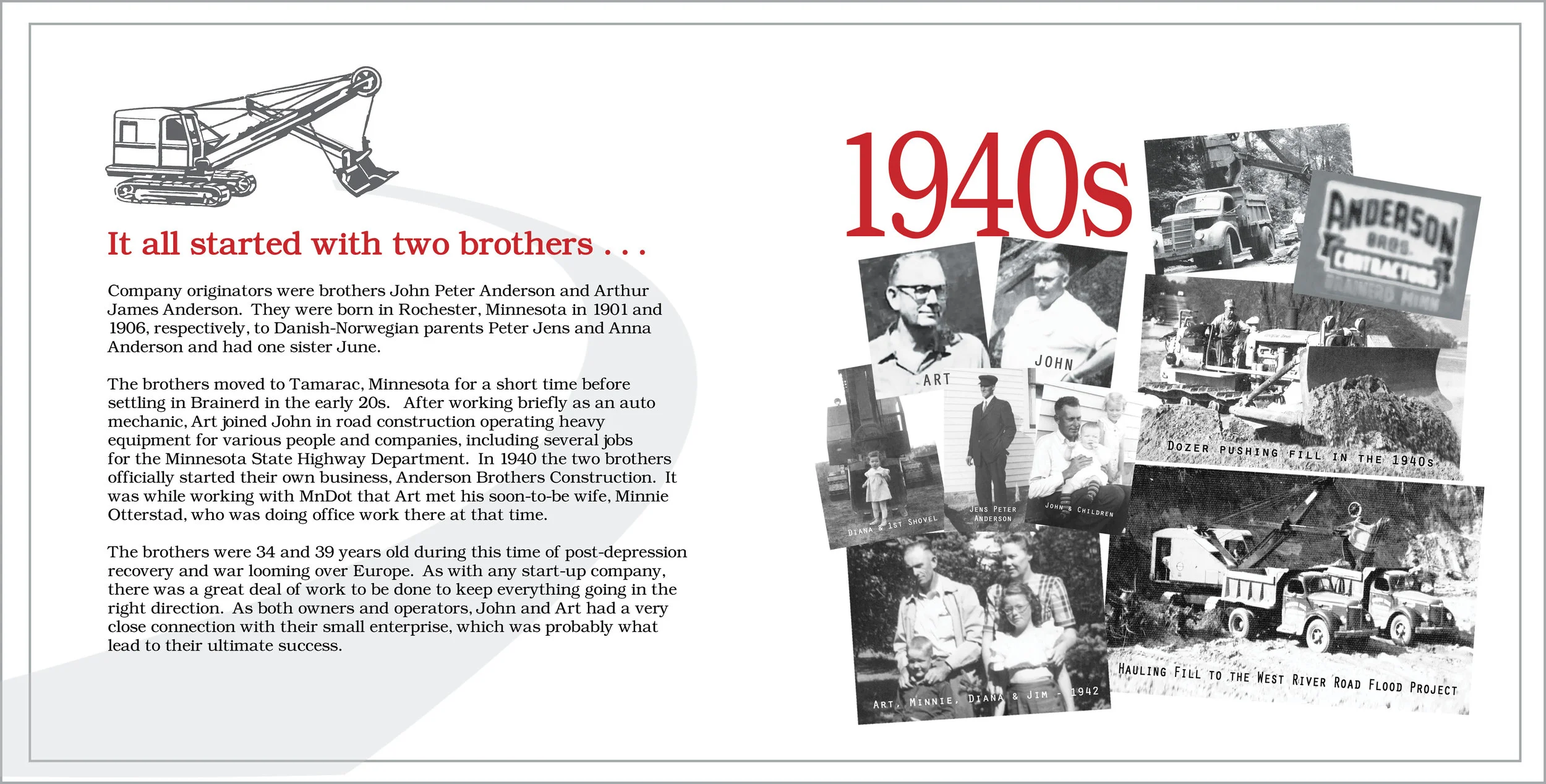 History | Anderson Brothers Construction