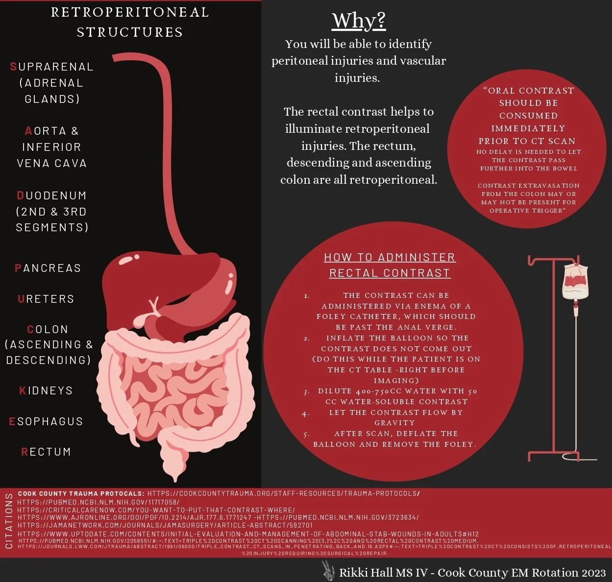 Back and Flank Trauma Evaluation — Cook County Emergency Medicine Residency