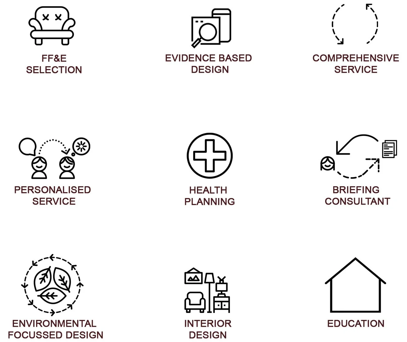 ABOUT — NTC Architects