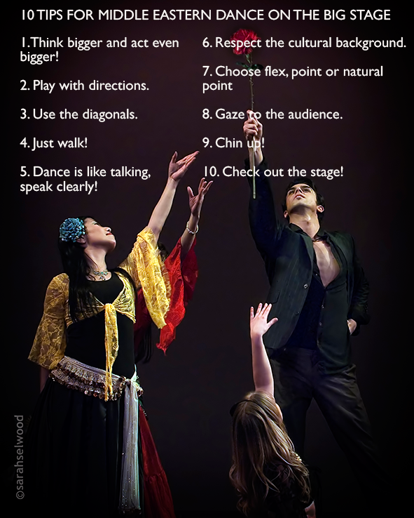 Read the newest blog posts about belly dance in Zürich