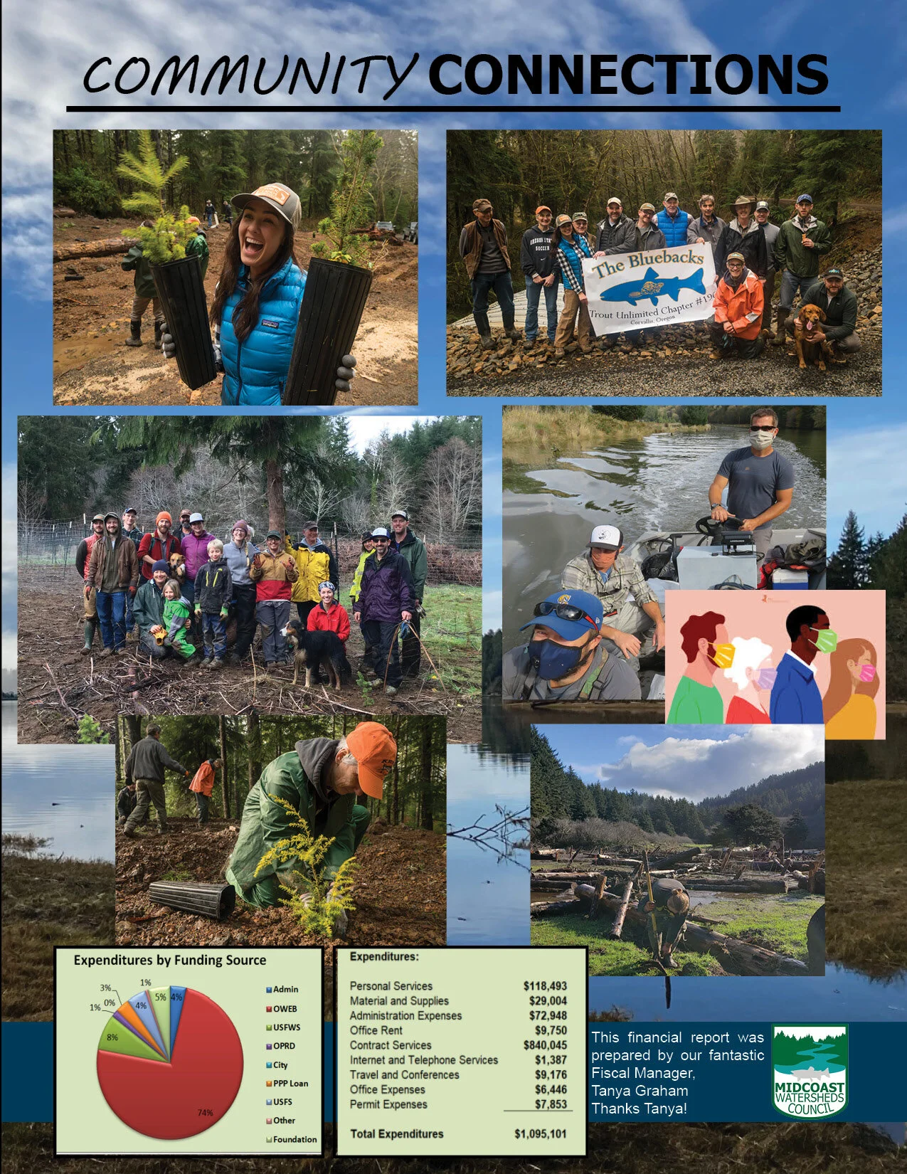 Materials and Reports — MidCoast Watersheds Council