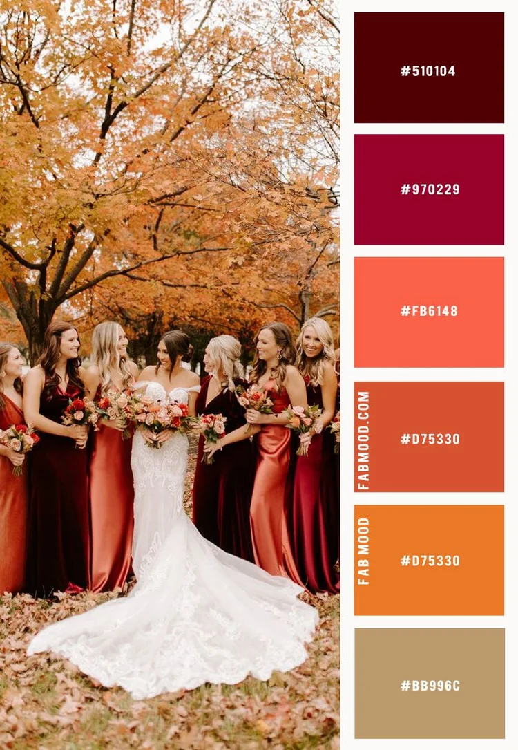 Wedding Trends 2027