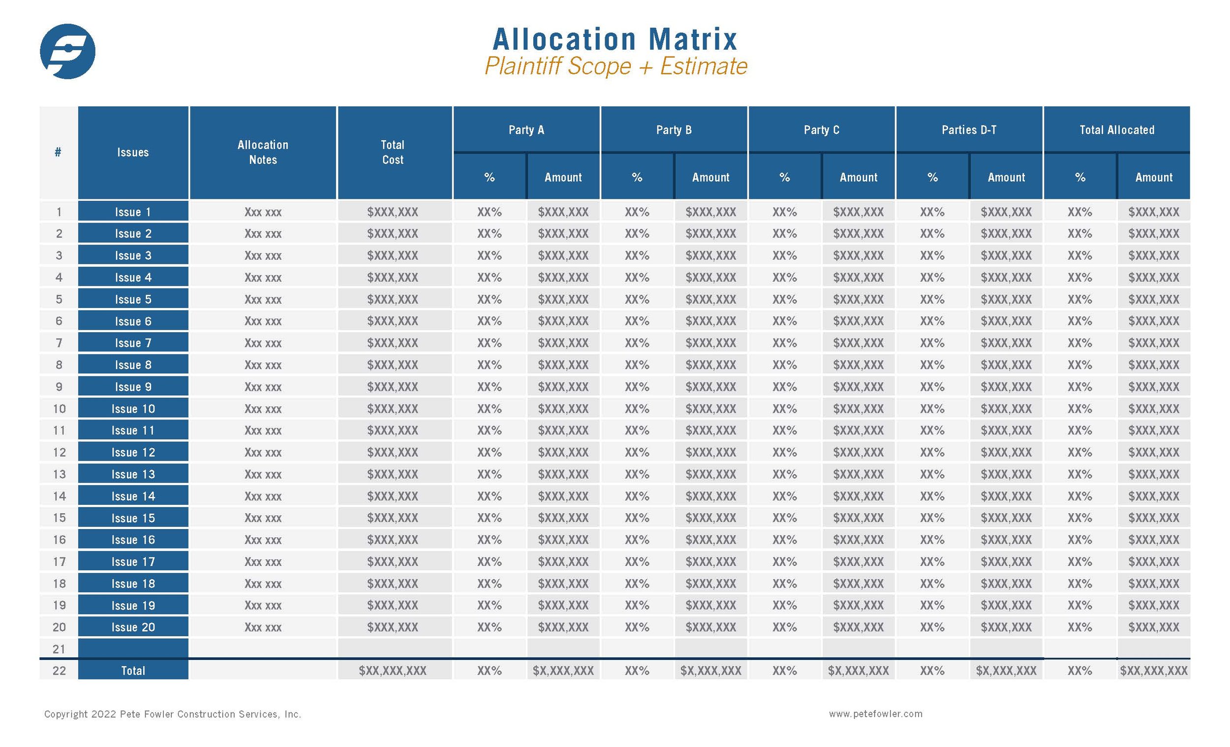 Allocation of Responsibility in Construction-Defect Litigation — PFCS