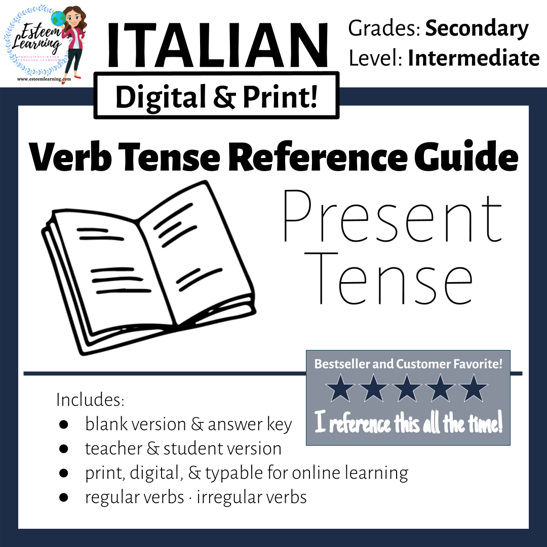 Italian Present Tense Booklet Esteem Learning LLC Italian Present Tense Booklet Esteem Learning LLC