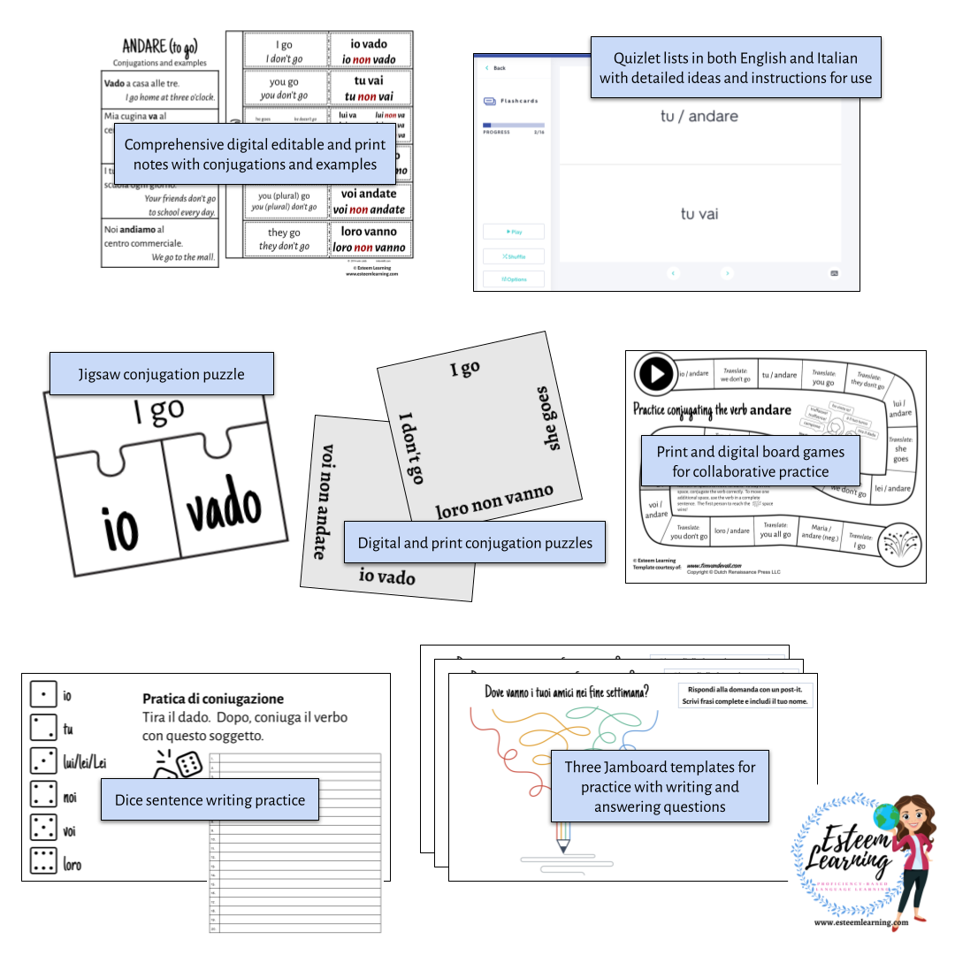 Verb ANDARE Conjugation Notes and Practice — Esteem Learning LLC