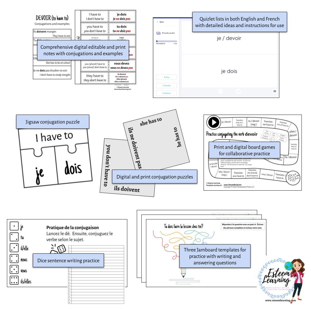 Verb DEVOIR Conjugation Notes and Practice — Esteem Learning LLC